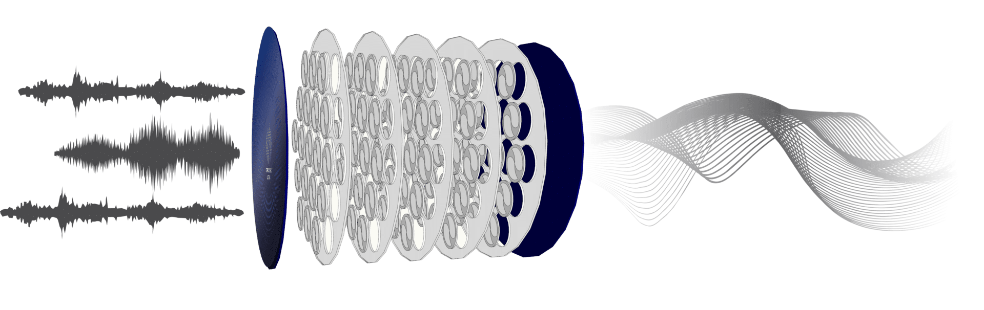 Ekio Electrosmog Contaminación Electromagnética